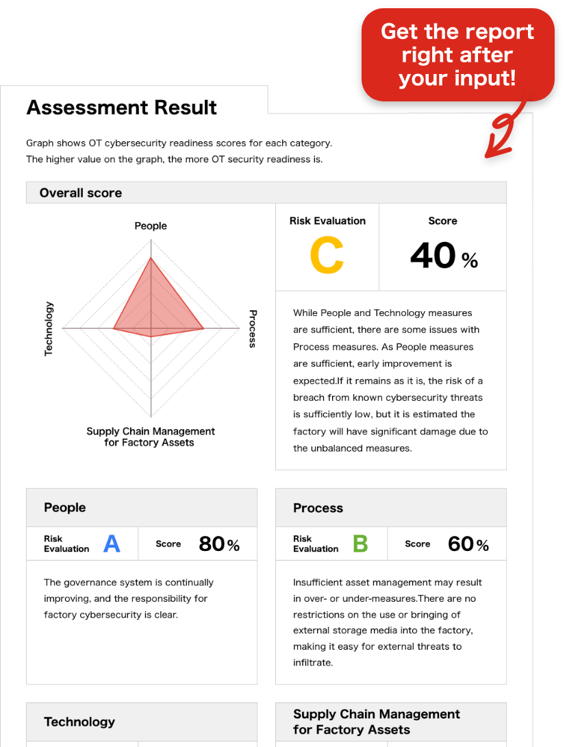 Simple OT security assessment. Find out what measures you need now from your factory site analysis!